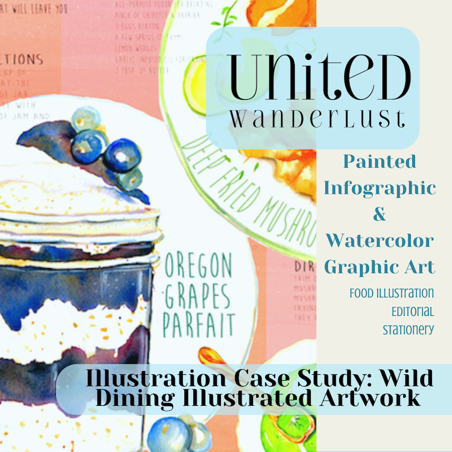 Case Study: Wild Dining Illustrated. The Making of a Colorful Recipe ...